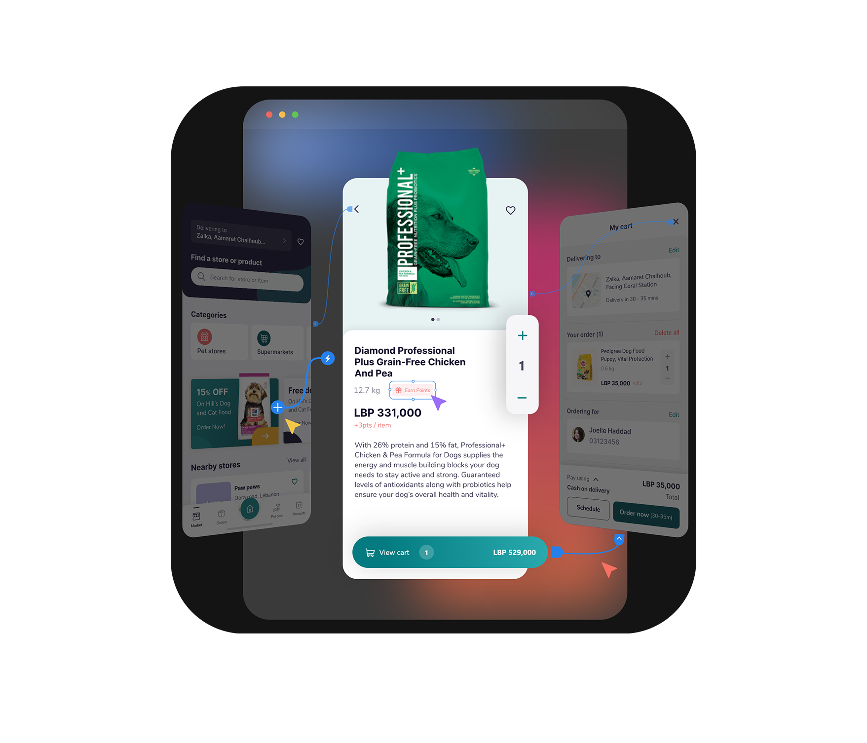 Product Design Mindflares Product Design Mindflares